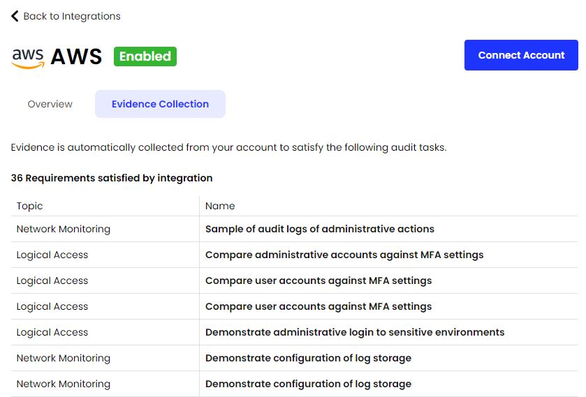 AWS Scan Integration – KirkpatrickPrice